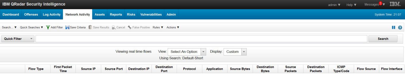 QRadar Network Activity - Robert Rojek
